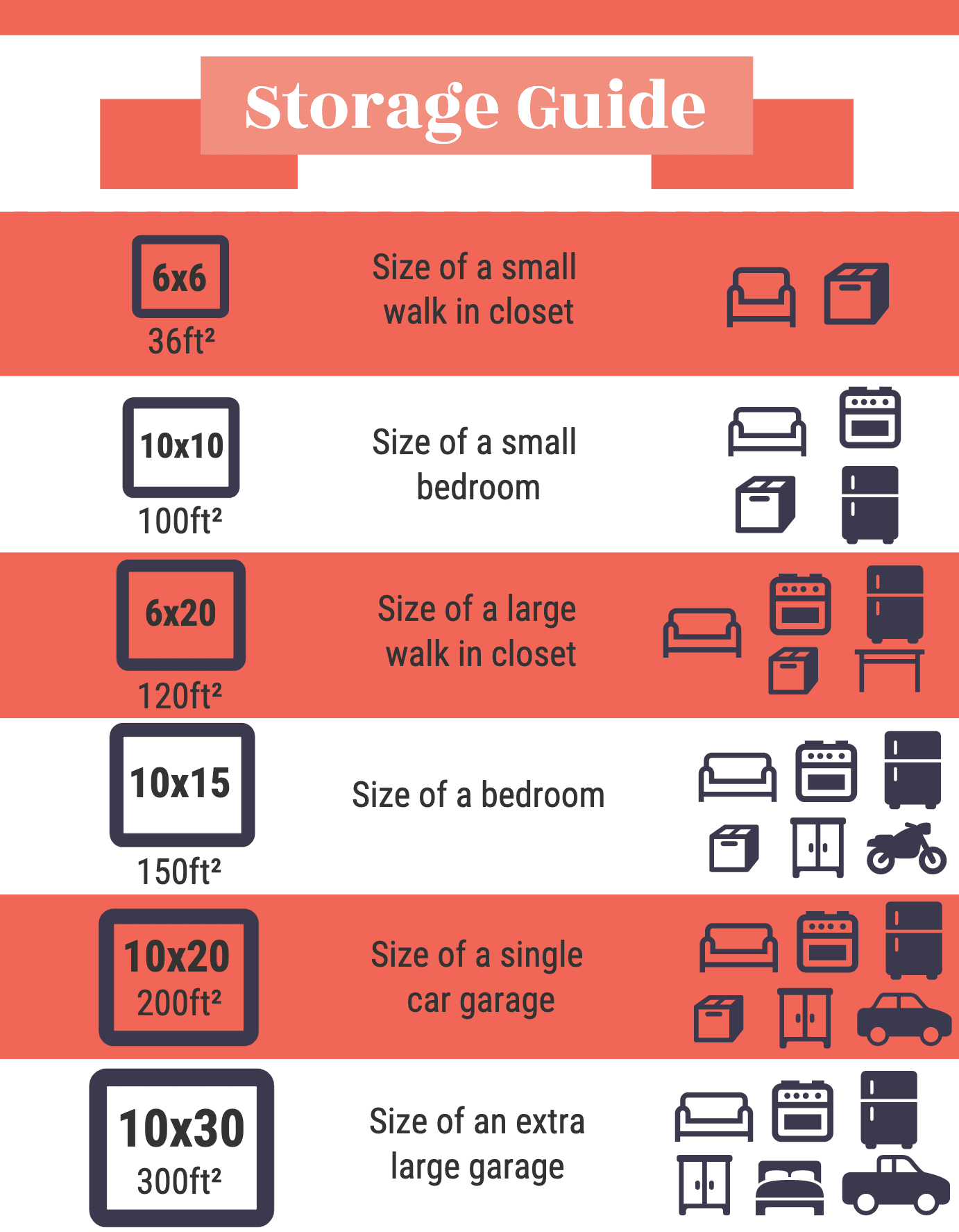 Baseline Storage Bowmanville | Self-Storage Facility | Storage Guide|